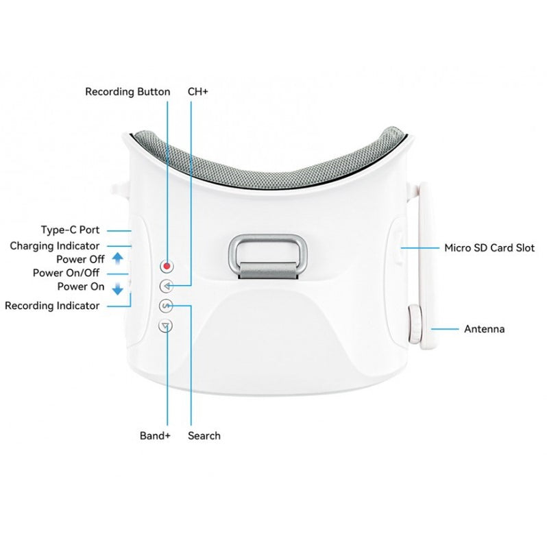 BETAFPV VR03 GOGGLES — TicoFPV