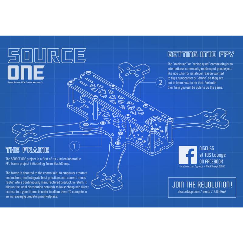 TBS SOURCE ONE V3 5INCH — TicoFPV